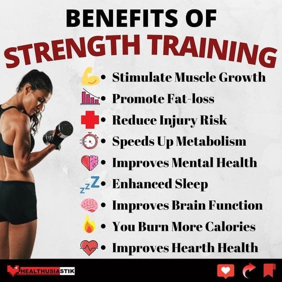 10 Effective Strength Training Exercises For Building Lean Muscle ...
