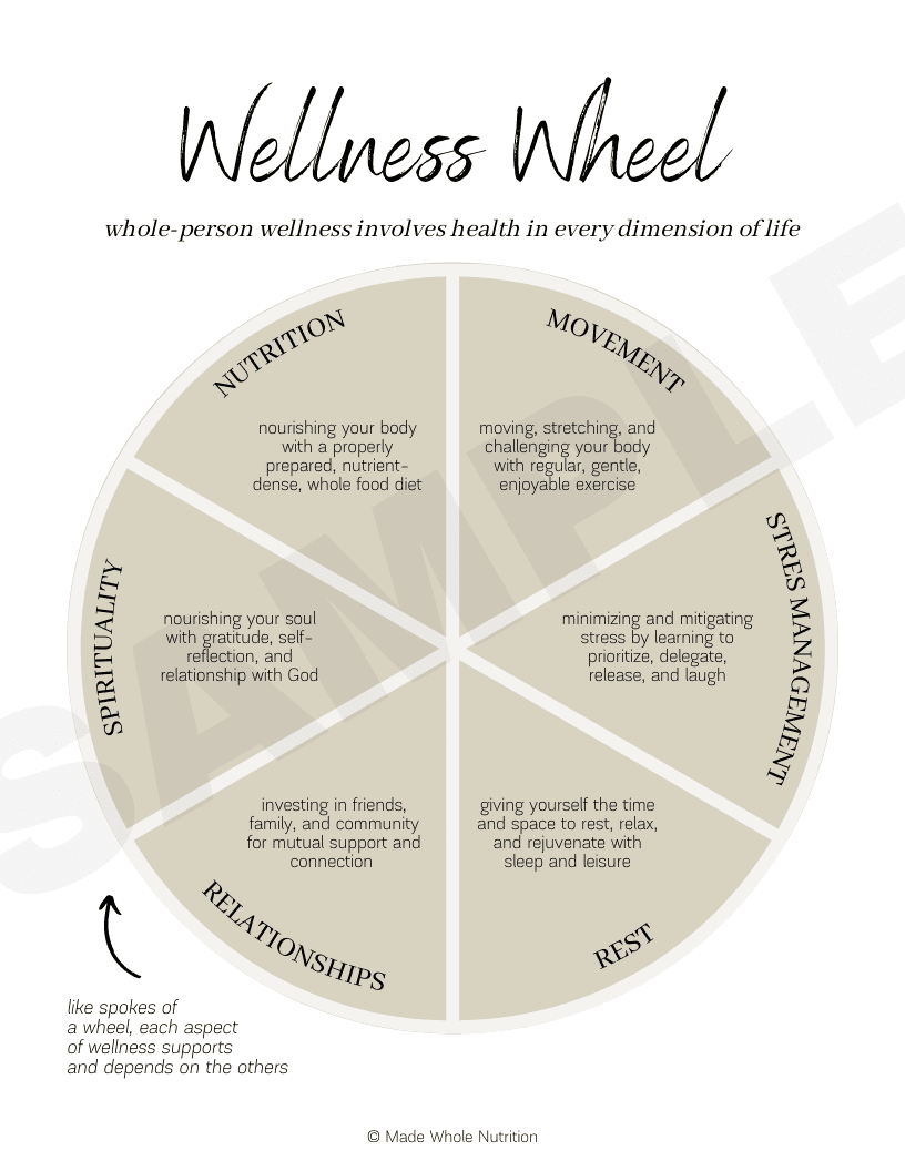 Top 10 Wellness Tips For A Balanced And Healthy Lifestyle | Yoga Mind Body