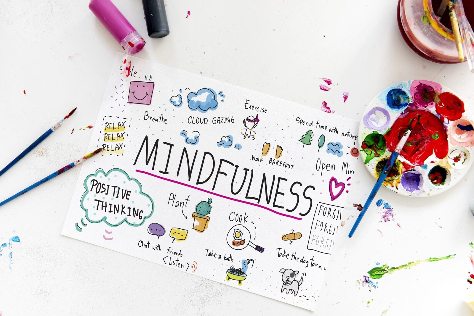 Exploring Mindfulness Practice: Your Path To Balance And Meaning | Yoga ...