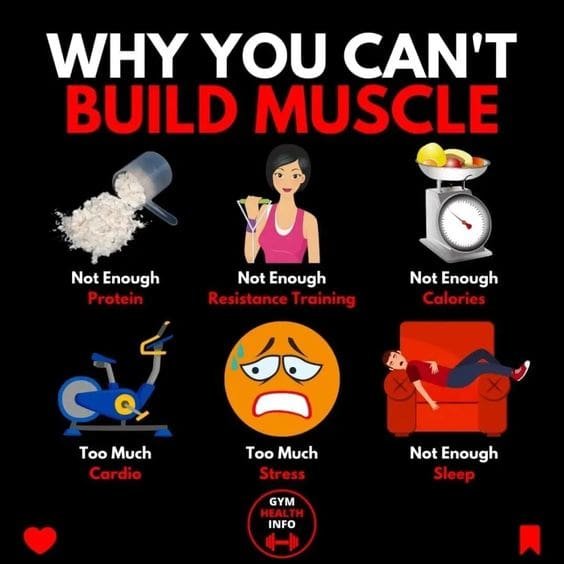 10 Workout Hacks For Quick And Visible Results: Get Fit In No Time ...