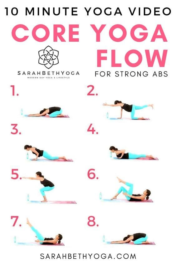 Core Strength Yoga: 9 Essential Abdominal Poses | Yoga Mind Body