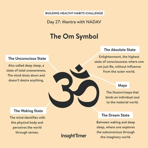 The Power Of Mantra Meditation | Yoga Mind Body