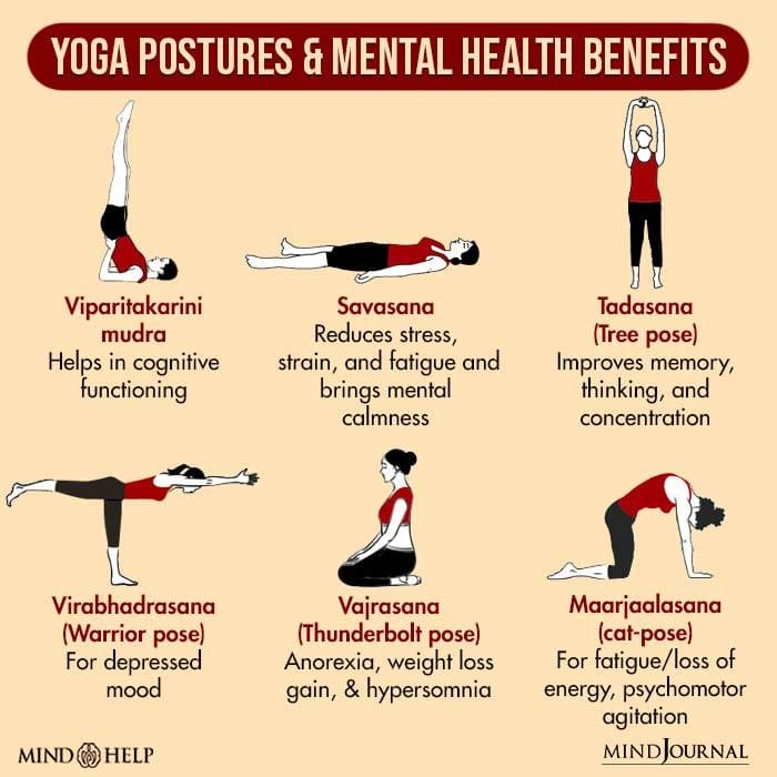 Yoga For Physical And Mental Health | Yoga Mind Body