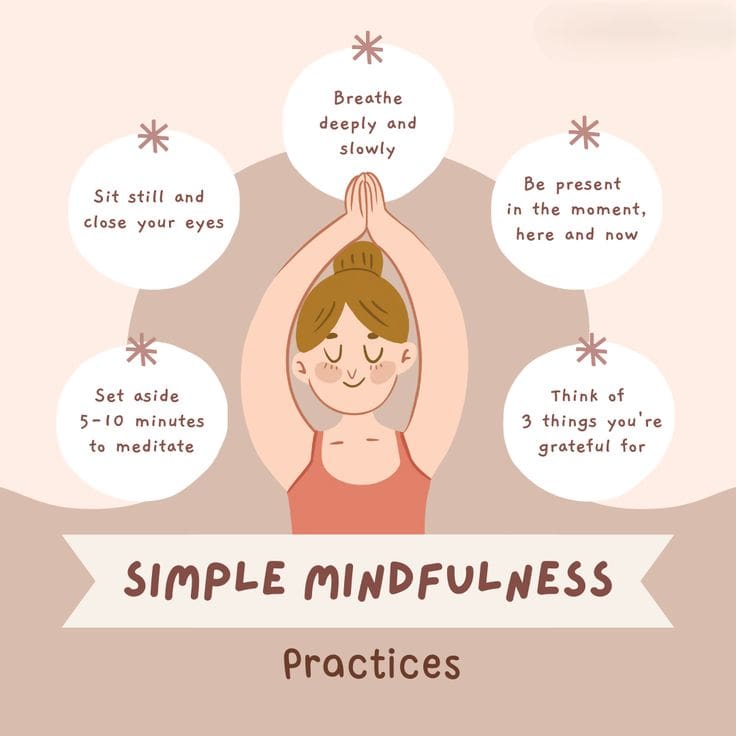 Mindful Breathing Exercises | Yoga Mind Body